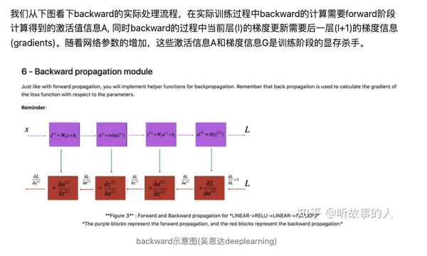 [Ongoing]DeepSpeed训练参数理解和参数调优在框架中的应用 - 知乎