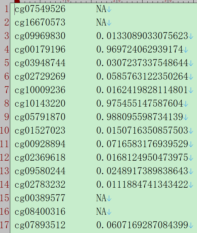 R代码合并TCGA数据库中DNA甲基化数据 - 知乎