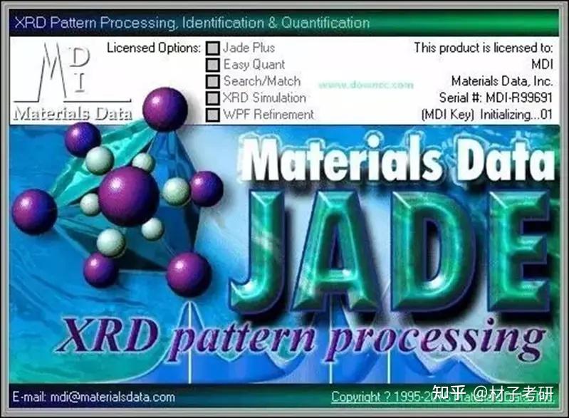 【面试必备】一文看懂XRD基本原理 - 知乎