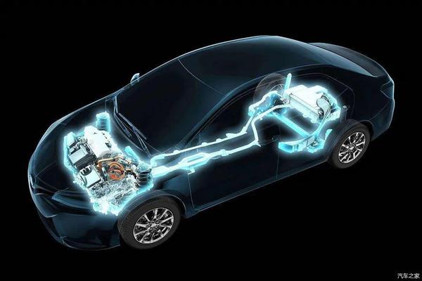 EV是电动，HEV、MHEV、PHEV、EREV都是啥？ - 知乎