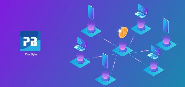 从“计算机”到“云计算” Pro Byte算力的未来无限可能 - 知乎