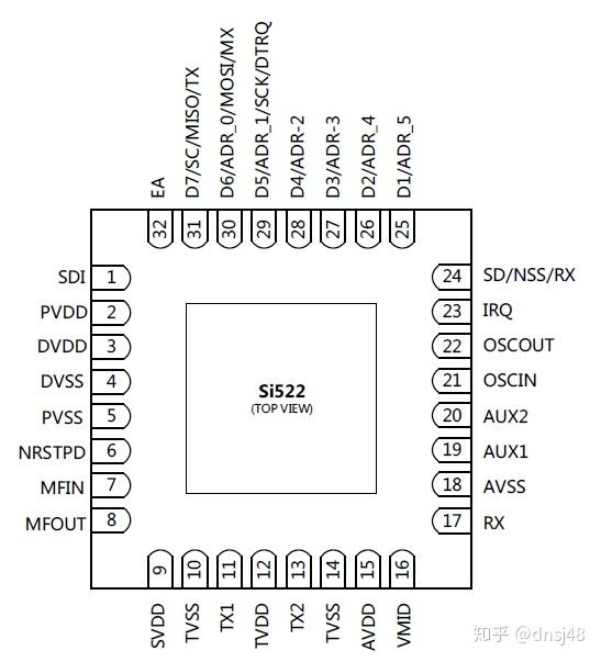 智能锁超低功耗非接触式读写器13.56MHz芯片：SI522（替代MRC522/FM17522） - 知乎