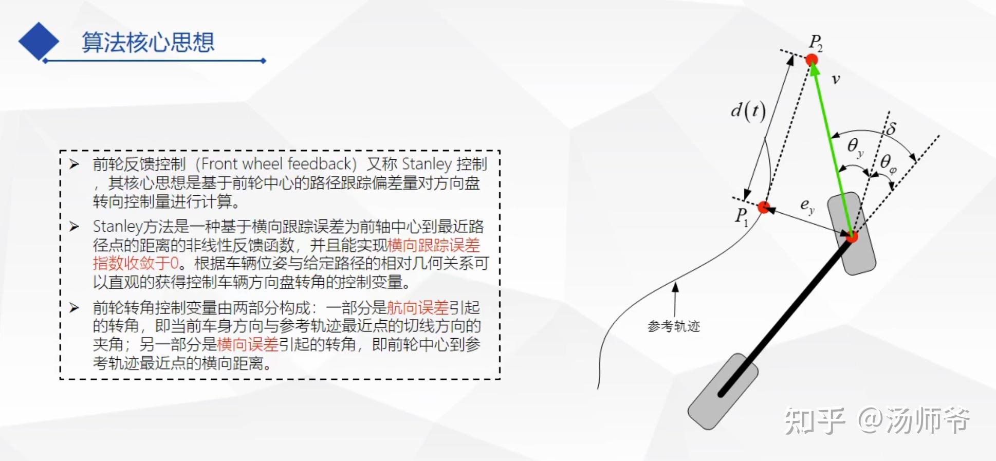 路径跟随-stanley control原理、代码实现、调优技巧、不同跟随方法对比 - 知乎