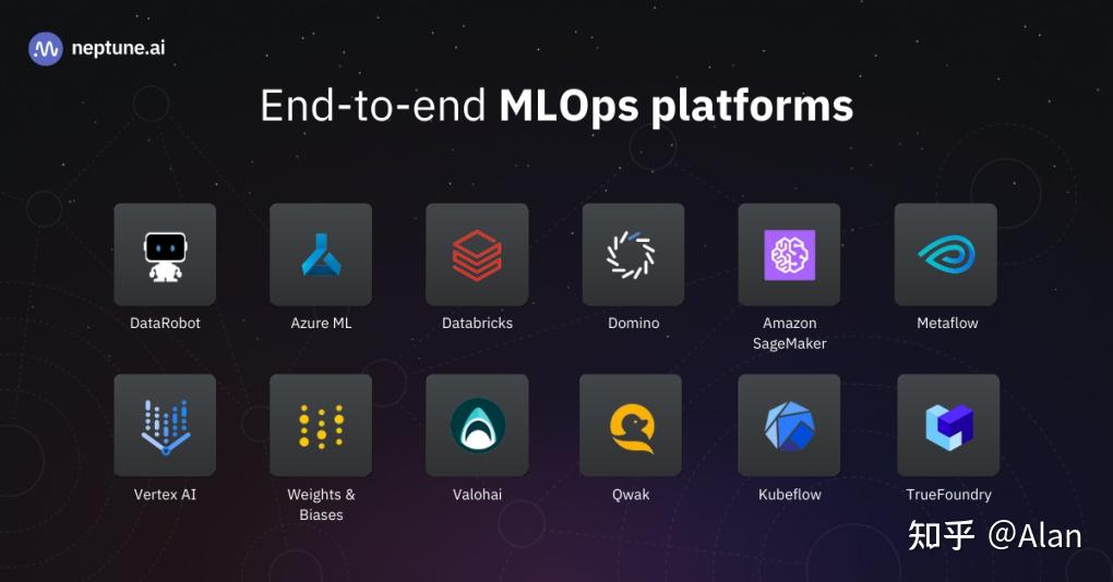 MLOps（六）-回顾2023年开源的MLOps产品、框架、工具与格局变化 - 知乎