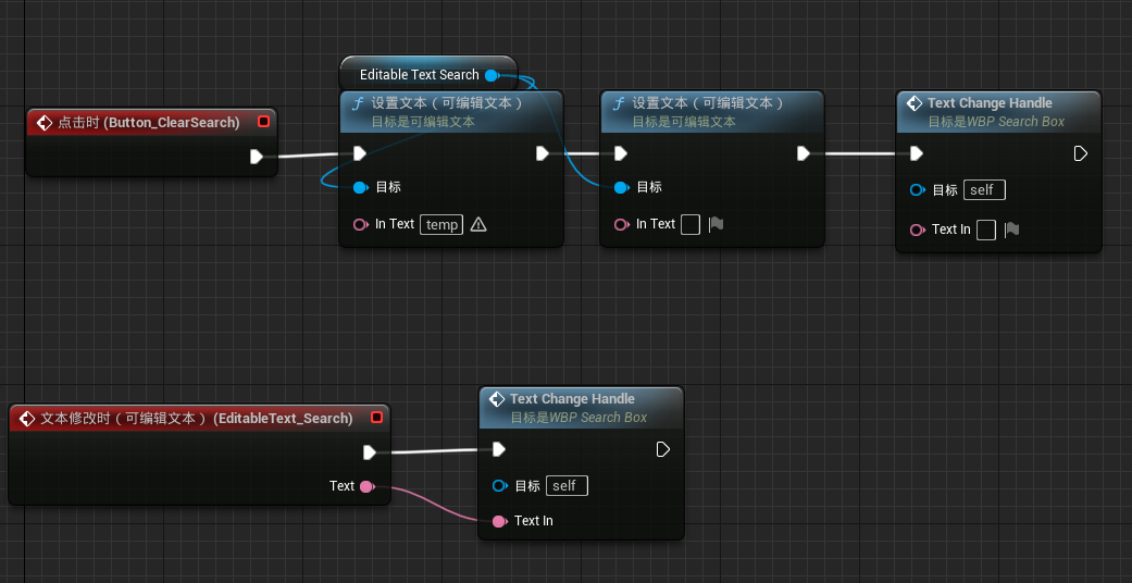 UE5/UMG蓝图实现带搜索功能的下拉菜单SearchableComboBox - 知乎