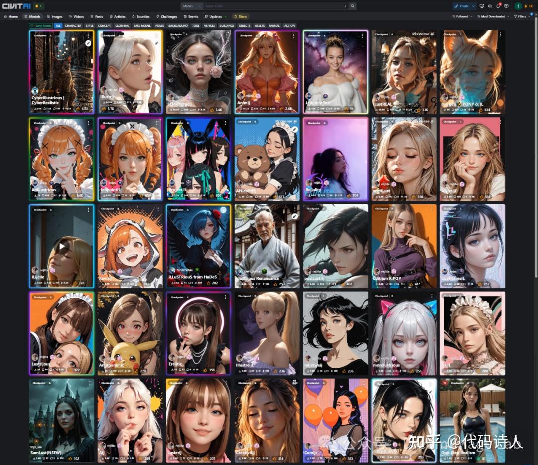 Illustrious：是Pony的终点，还是SD1.5的重生？ - 知乎