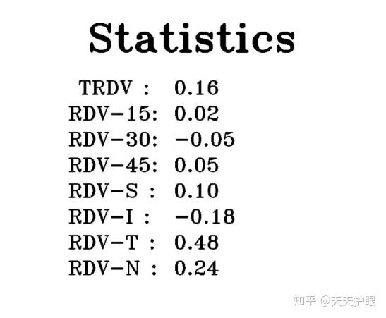 为什么眼科医院都在用MRT，MRT到底有什么样的魔力！ - 知乎