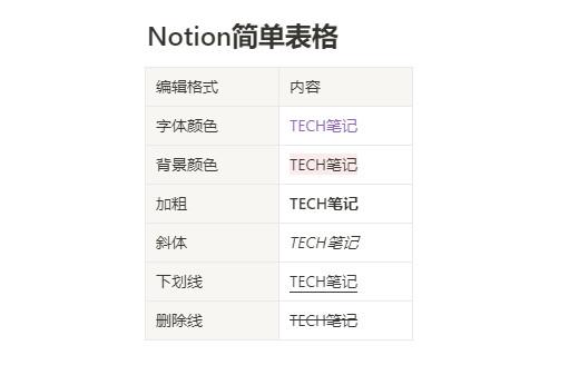 Notion 使用教程：如何使用Notion简单表格？5分钟Simple Table 应用教学 - 知乎