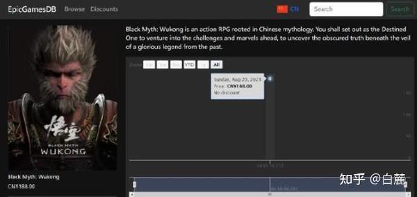 《黑神话：悟空》上线Steam和Epic！定价爆料 - 知乎