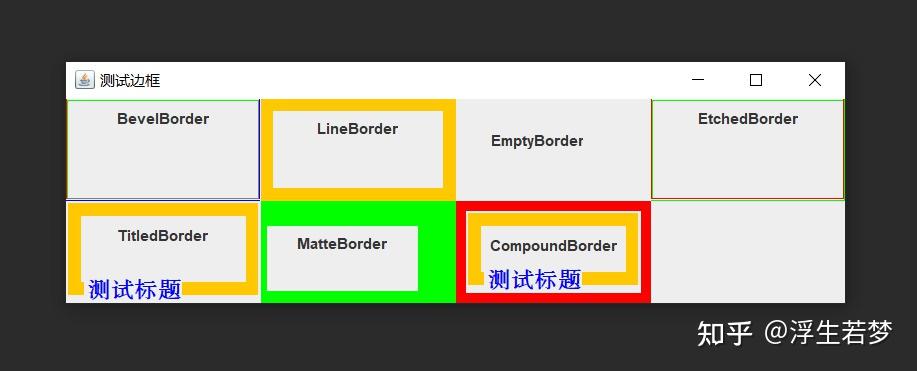 Java-GUI编程之Swing组件 - 知乎