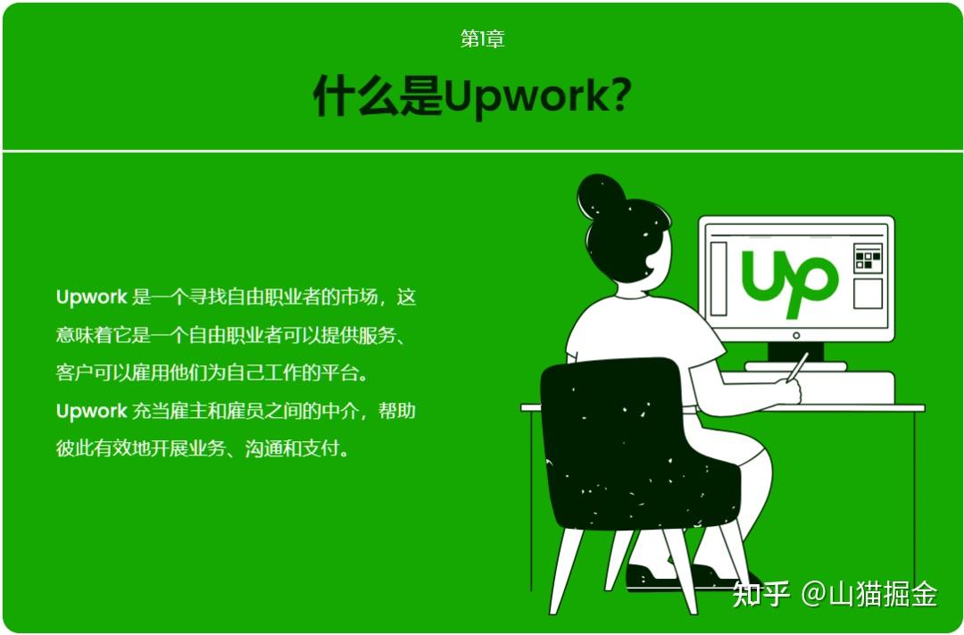 如何通过 Upwork 赚钱 [指南] - 知乎