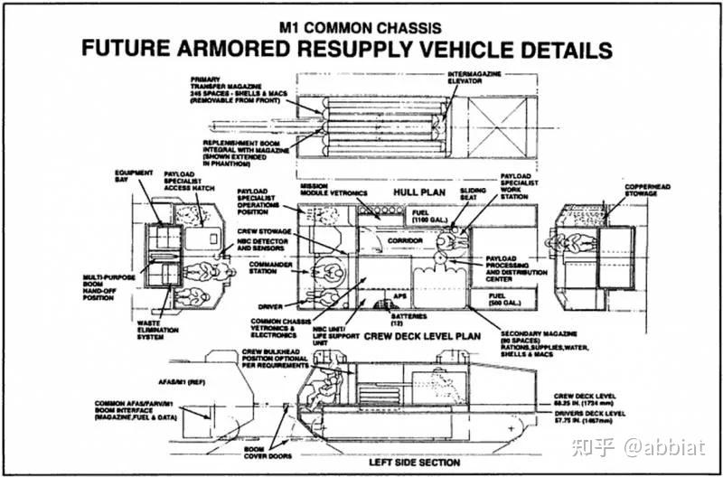 XM2001"十字军战士”自行火炮 - 知乎