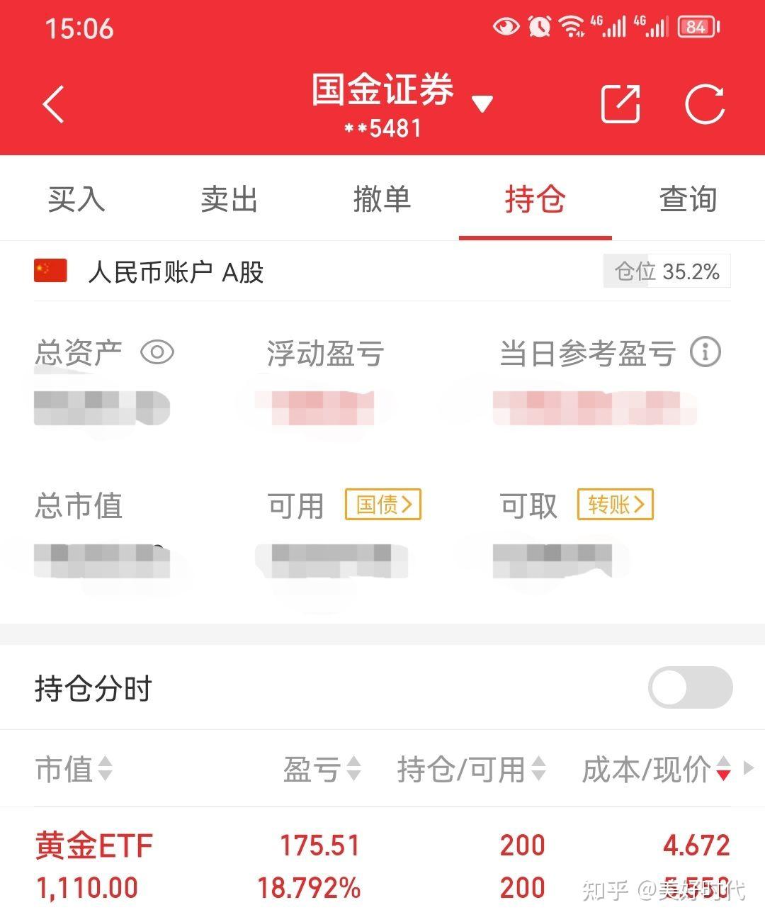 5月20日黄金ETF(518880)操盘记录 黄金创新高,高开卖出清仓，创新高回调买入 - 知乎