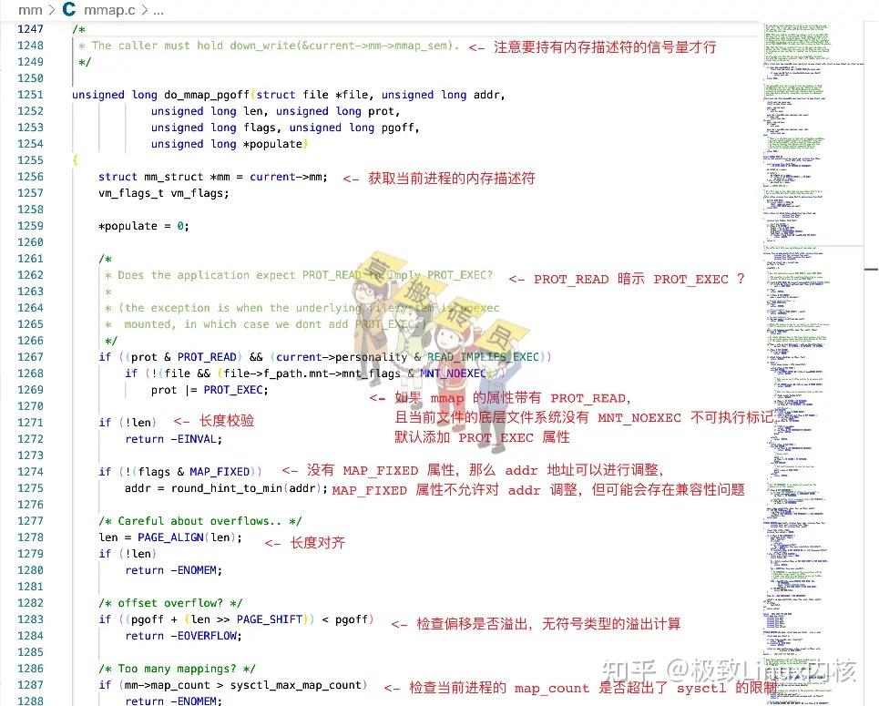 Linux mmap()系统调用 - 知乎
