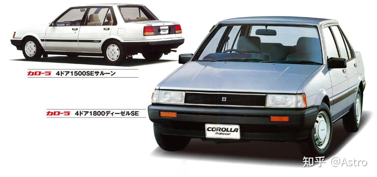 史上最全AE86解析 - 知乎