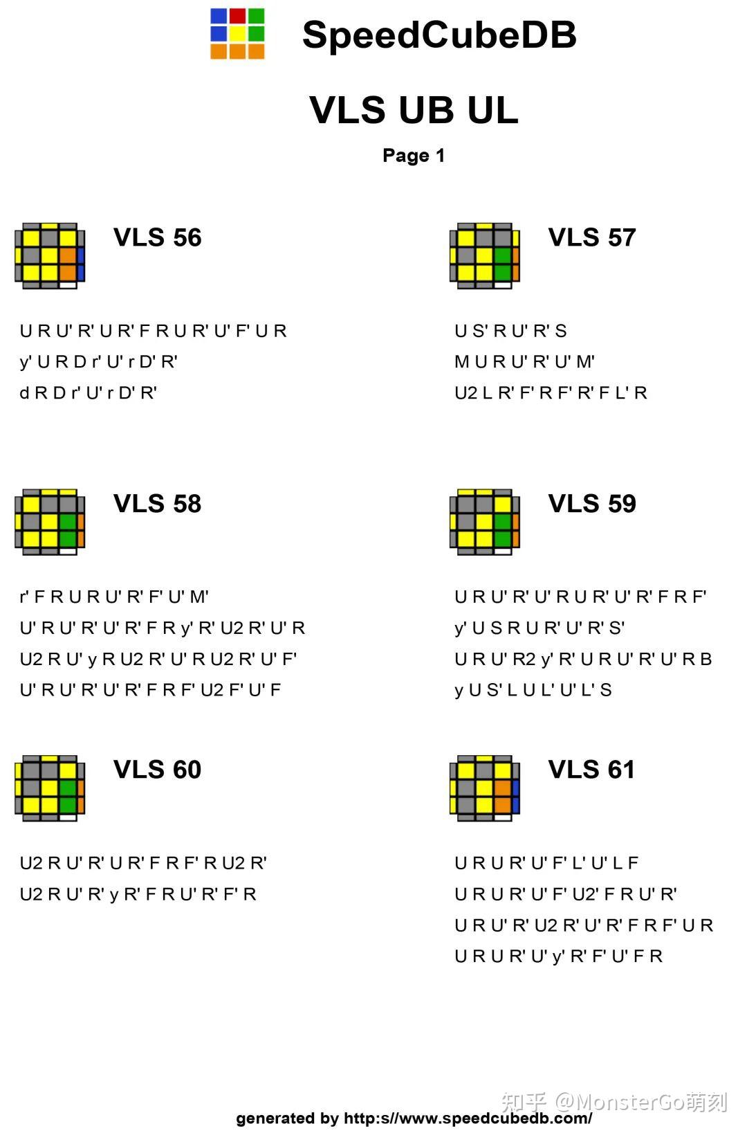 叮咚！你的 VLS 公式集更新了！ - 知乎