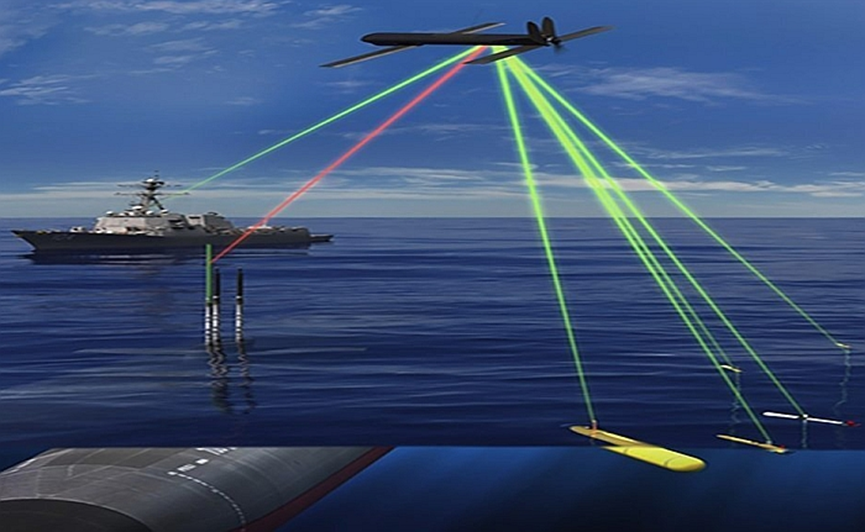 潜射无人机，为潜艇开了“天眼” - 知乎