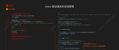 axios请求报错：Uncaught (in promise)D - 知乎