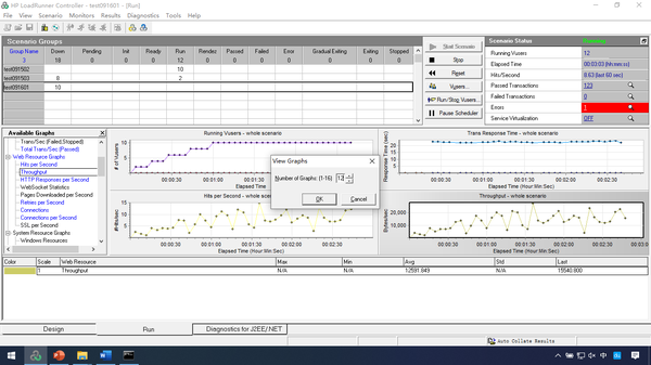 性能测试工具——Loadrunner之Controller简介 - 知乎