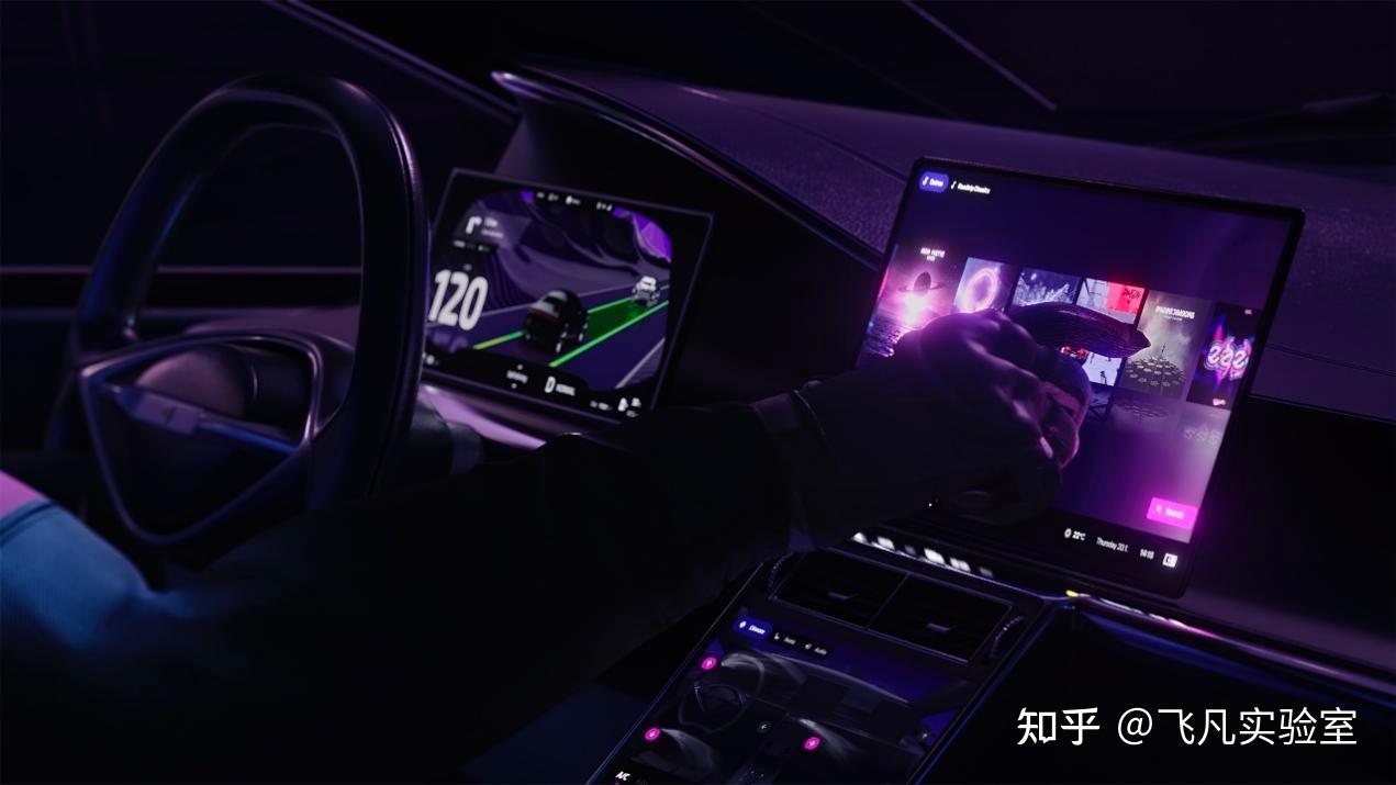 3D HMI设计：开创未来驾驶体验的新篇章 - 知乎