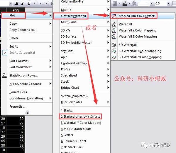 Origin系列：绘制堆叠图和瀑布图 - 知乎