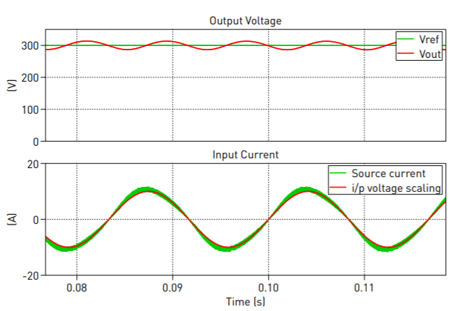 PLECS 应用范例(5)：无桥升压PFC变换器（Bridgeless Boost PFC Converter） - 知乎