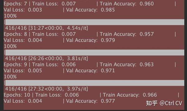 VIT细胞核图像分类 - 知乎