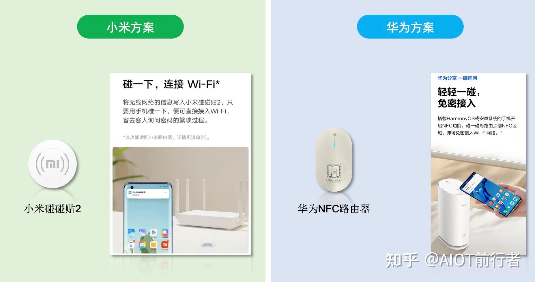 一款比较实用的、支持DIY的「NFC碰碰贴」设计 - 知乎
