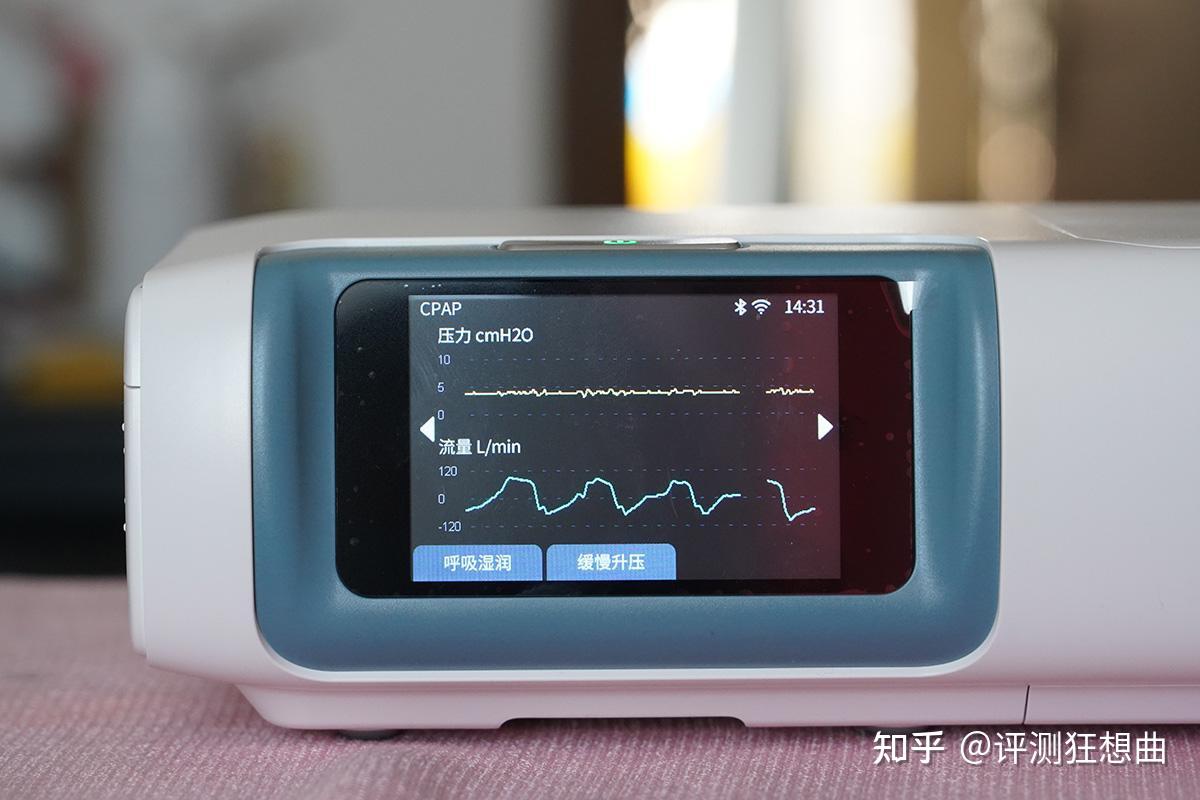 一场好梦让精神满满，LEPU乐普R20呼吸机，缓解打鼾与呼吸暂停综合症 - 知乎