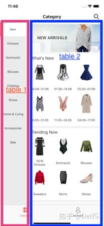 RxDataSource 使用套路与解释 - 知乎