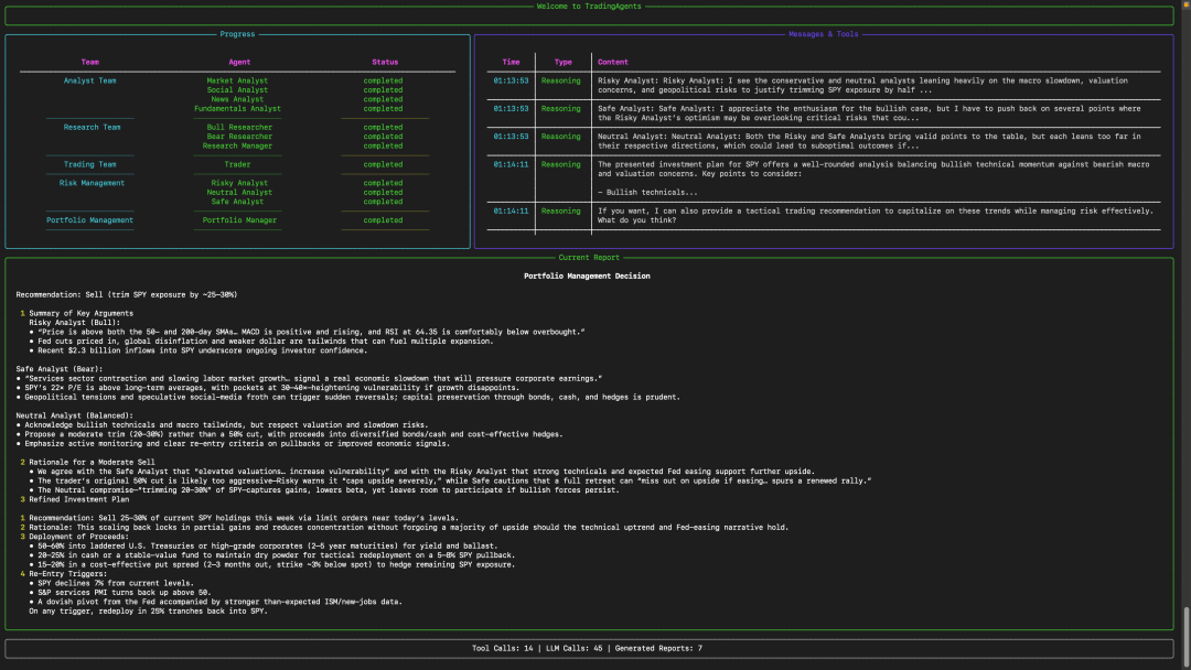 QuantML社群最新重磅开源 | TradingAgents：多智能体交易框架 - 知乎