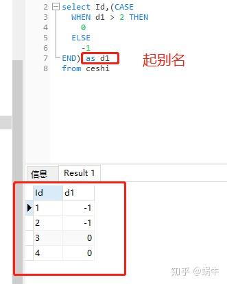 SQLserver-case when用法 - 知乎