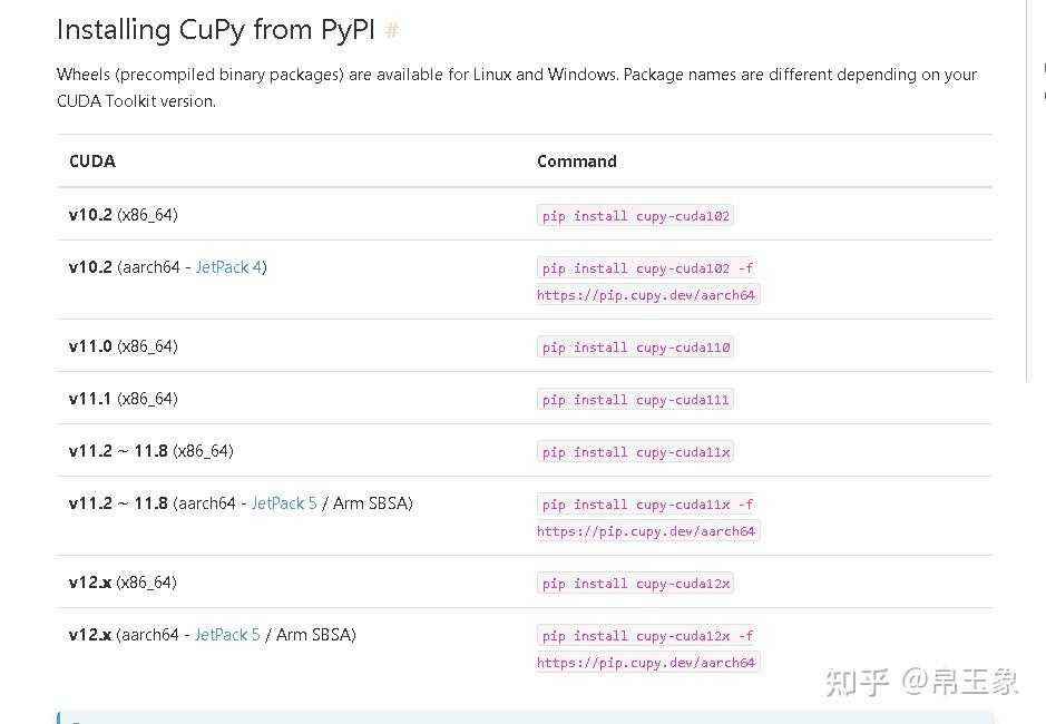 Python Cupy 安装 CUDA 过程 - 知乎