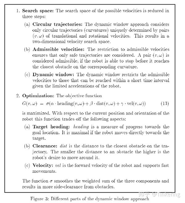 Dynamic Window Approach - 知乎