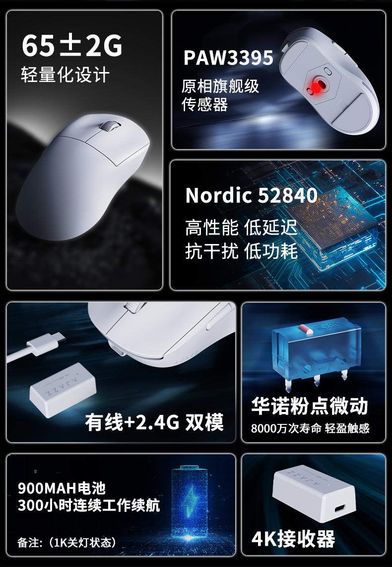 新品上市｜黑爵AJ199 4K轻量化无线鼠标上线啦！ - 知乎