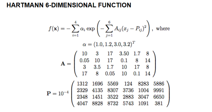 BoTorch入门（二） - 知乎