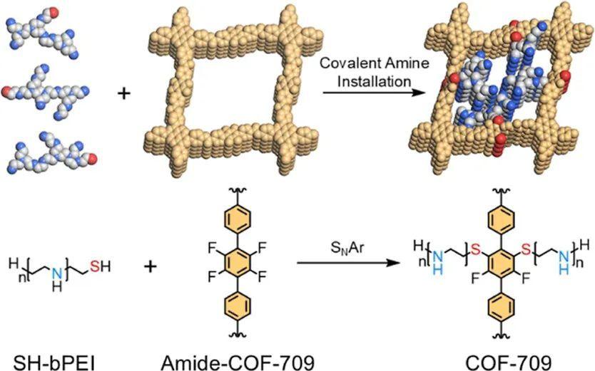 MOF/COF鼻祖，被引25W+H因子191，30篇Nature/Science，再发JACS - 知乎