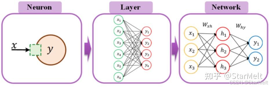 清华大学李升波教授强化学习书籍《Reinforcement Learning for Sequential Decision and ...