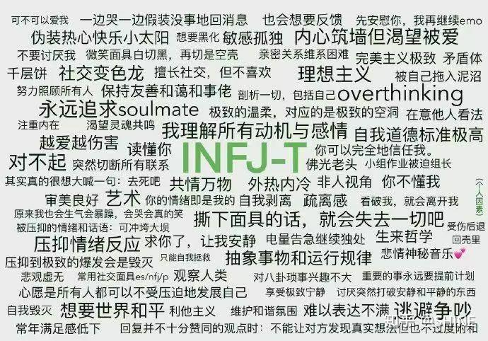INFJ女生是什么样子？ - 知乎