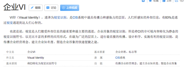 什么是VI？VI做什么？企业为什么需要VI？ - 知乎