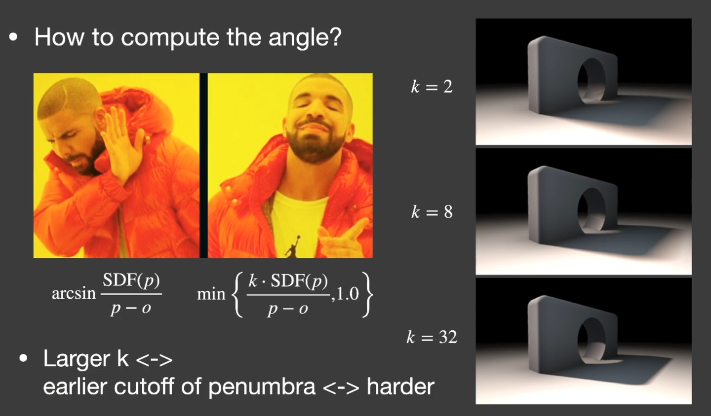 Signed Distance Field与Multi-channel signed distance field - 知乎