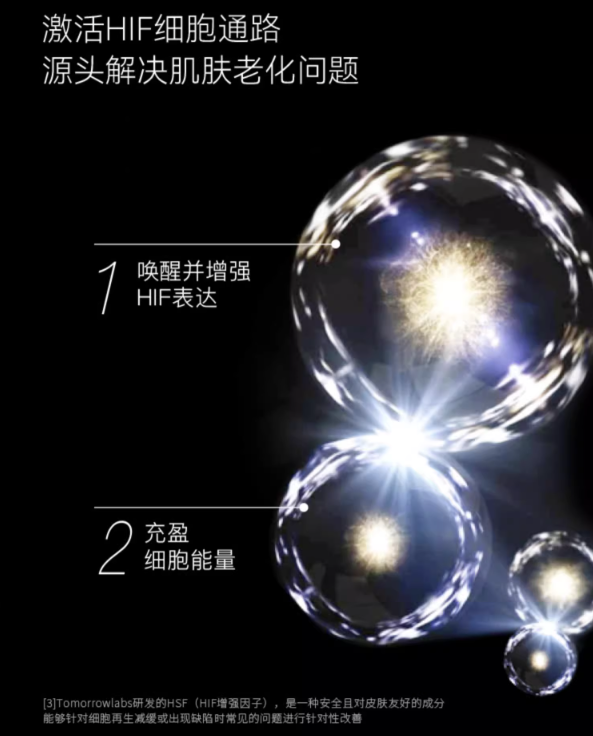 Tomorrowlabs的核心成分-HIF增强因子HSF：焕活细胞，强化能量 - 知乎