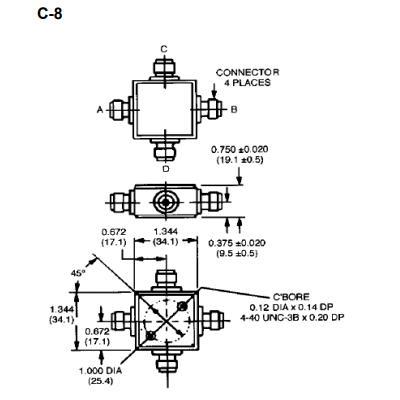 CH-132-BNC 双向耦合器 - 知乎