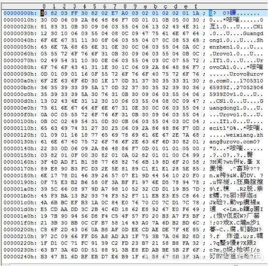 X509V3数字证书介绍 - 知乎