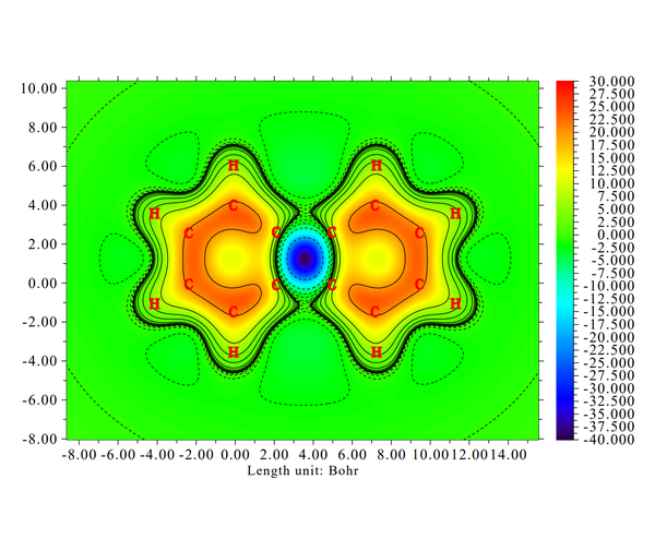 ICSS平面图、磁感应电流图 - 知乎