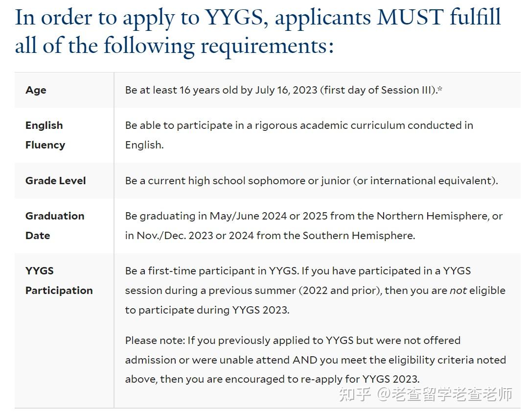 YYGS/LAUNCH X/PIONEER三大顶级夏校启动申请！ - 知乎