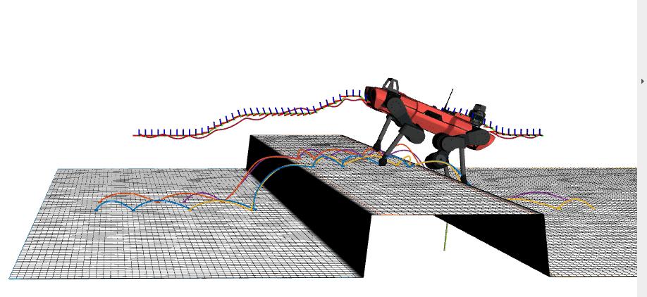 运行 OCS2 例程 ocs2_perceptive_anymal - 知乎