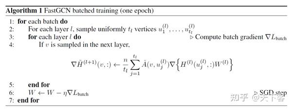 论文笔记：ICLR'18 FASTGCN: Fast Learning With Graph Convolutional Networks Via Importance Sampling - 知乎