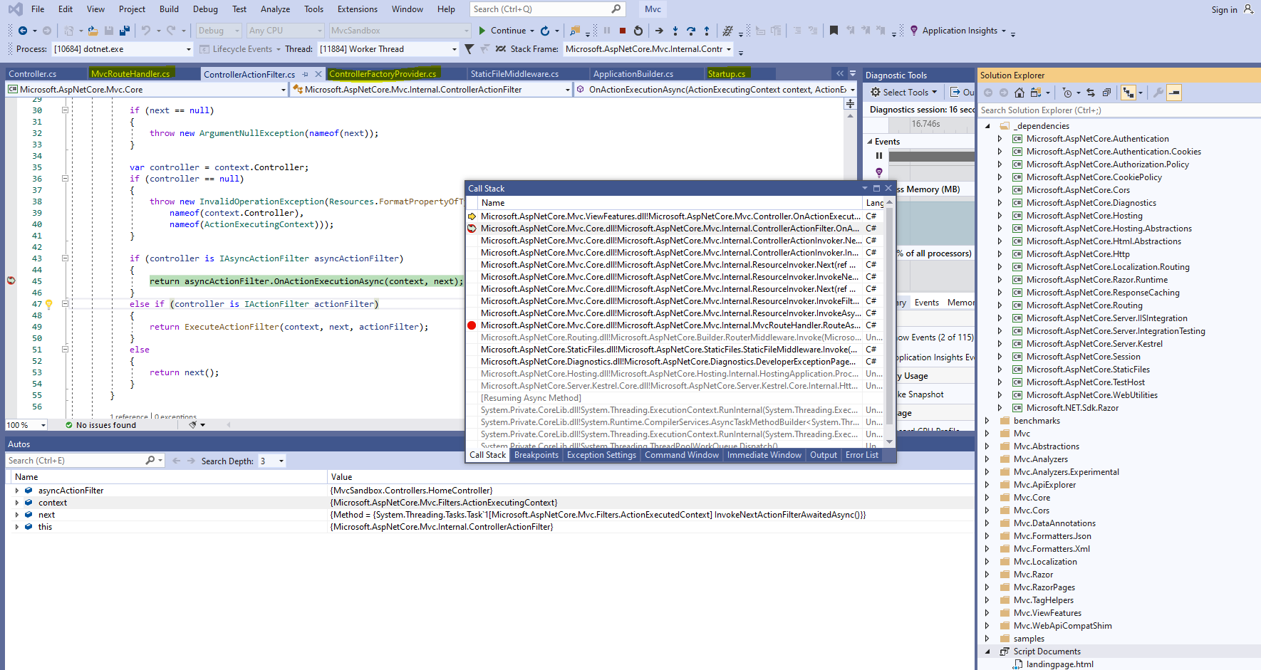 Microsoft.AspNetCore.Mvc - 知乎