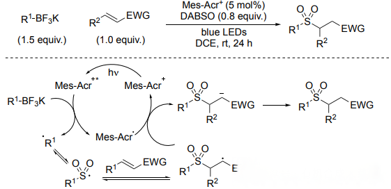 DABSO——一种将彻底变革有机硫化学的试剂 - 知乎